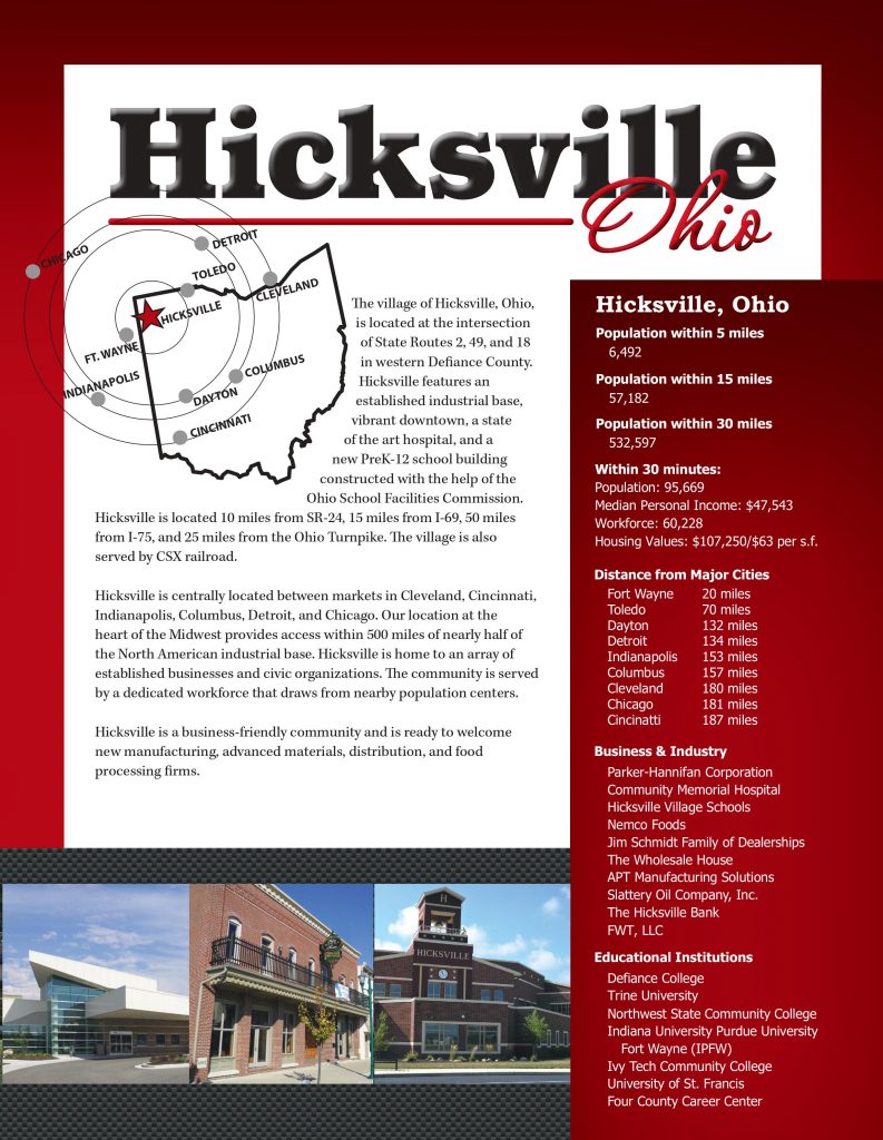 Economic Development: – Village of Hicksville